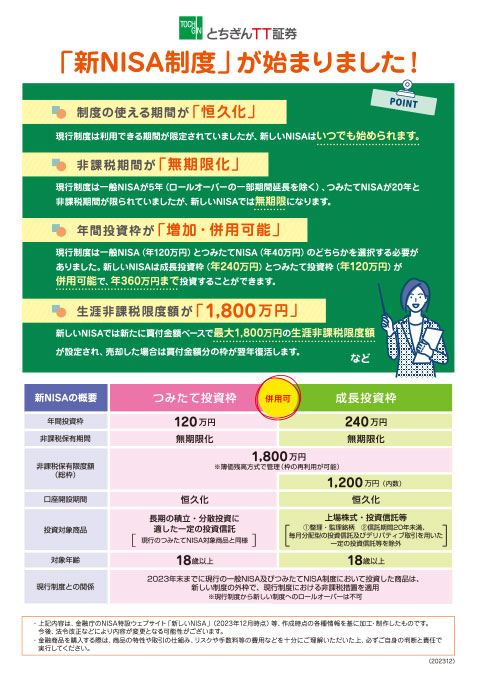 「新NISA制度」のご案内｜とちぎんTT証券
